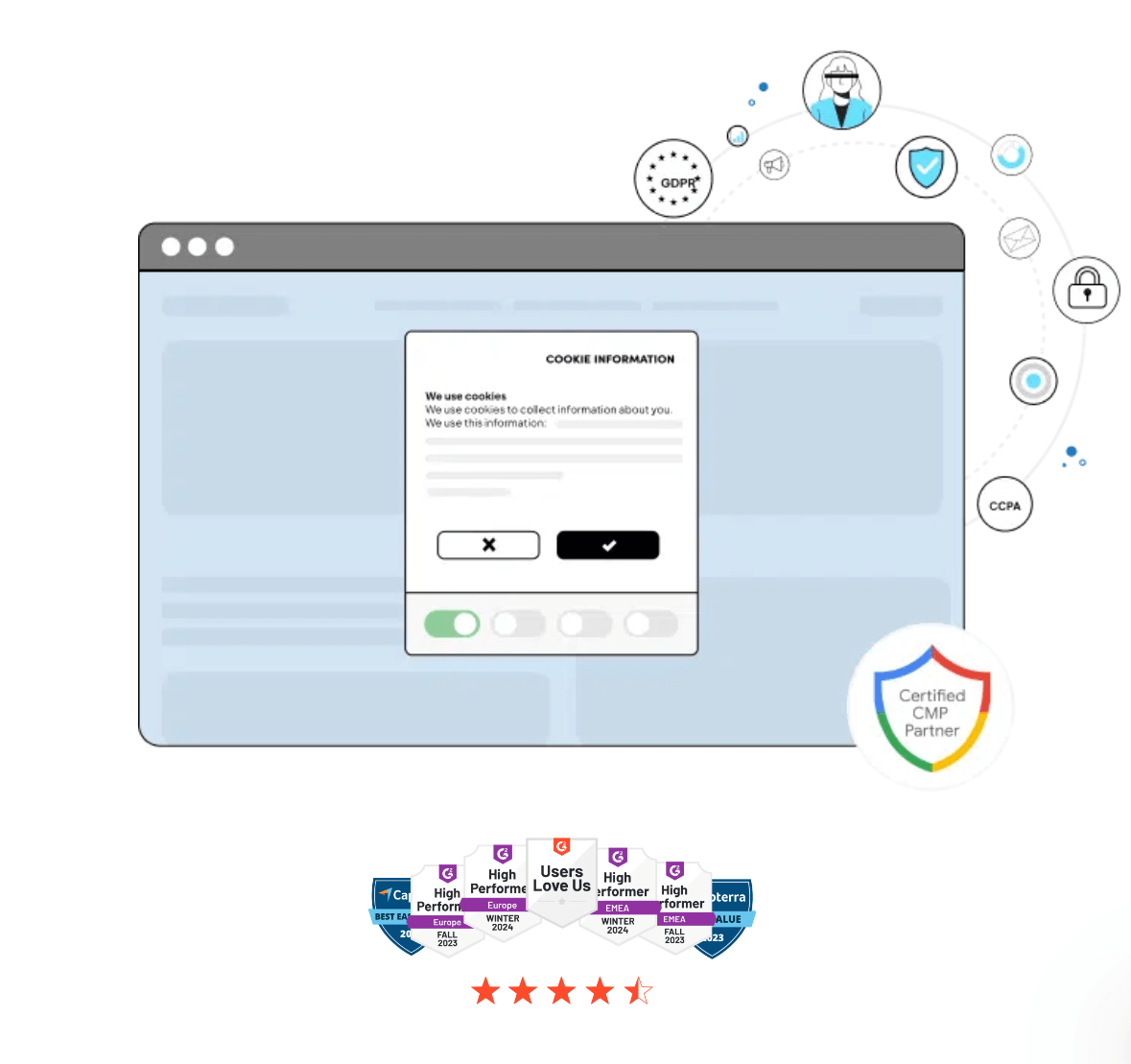 Att välja CMP (Cookie Banner) | Ingår alltid hos Semurai
